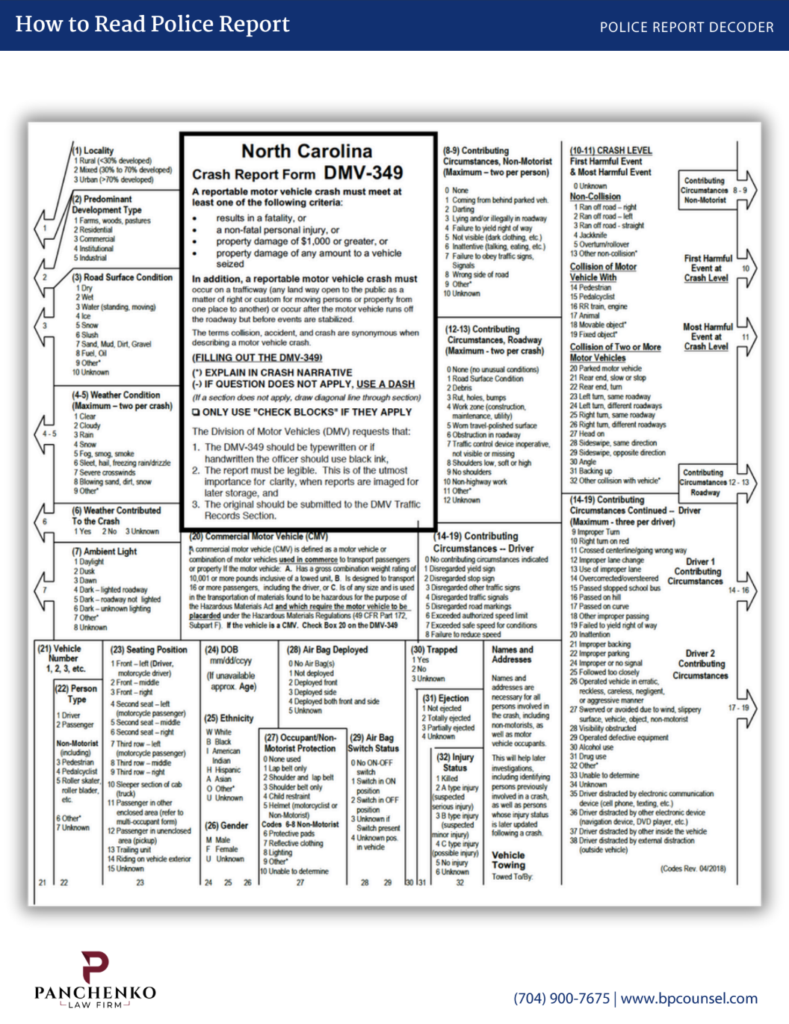 How To Read A NC Police Report | A Comprehensive Guide | Panchenko Law ...
